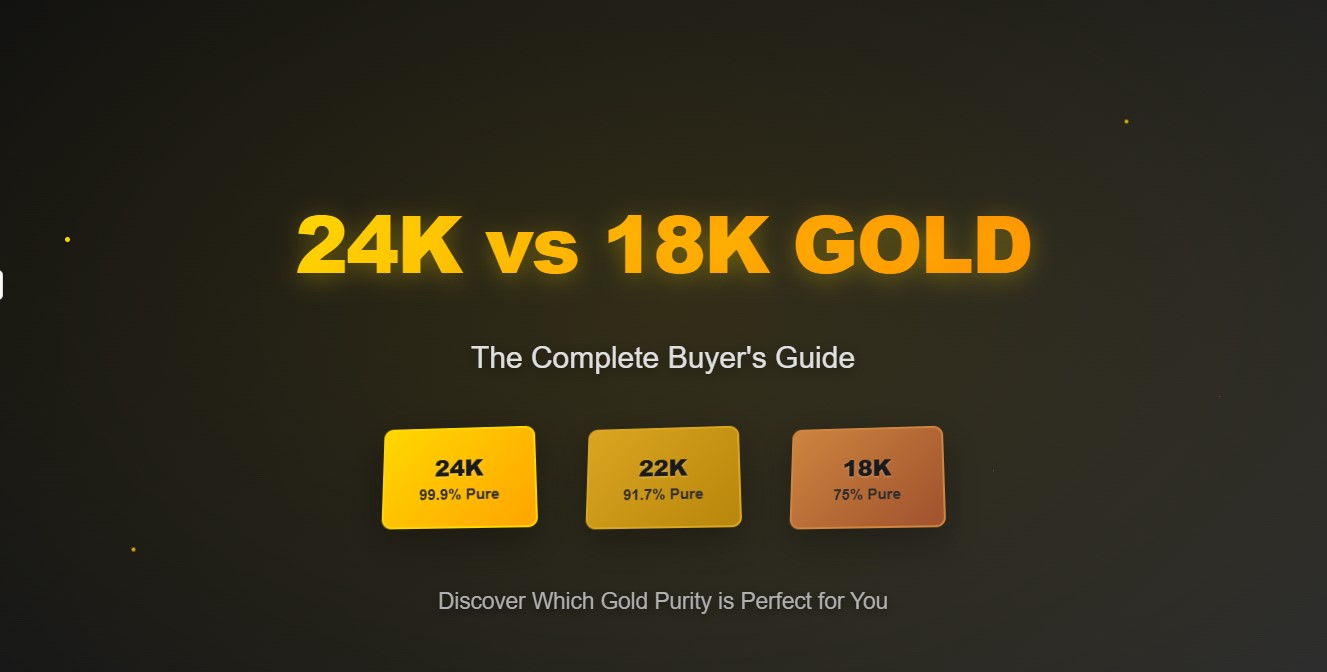 24K vs 18K Gold: Complete Buyer's Guide 2025